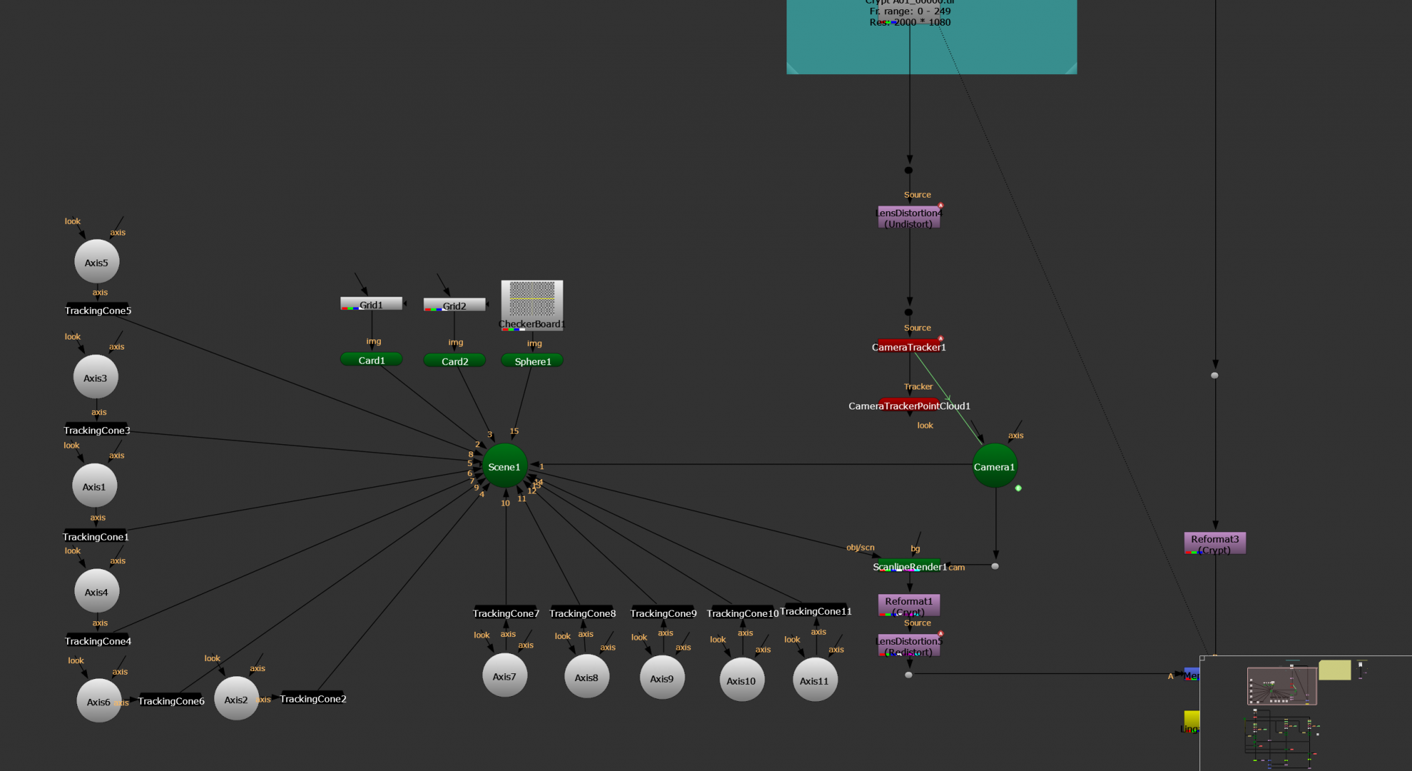 Nuke-CG Machine – Lingan Jin's blog